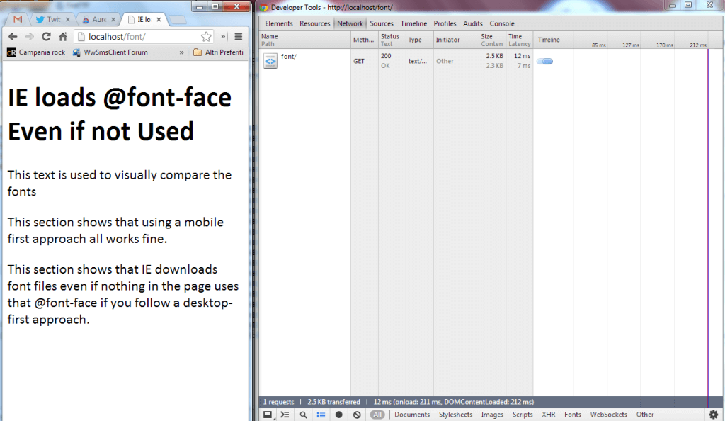 How to Solve the Problem of @font-face Inside Media Queries - Aurelio ...